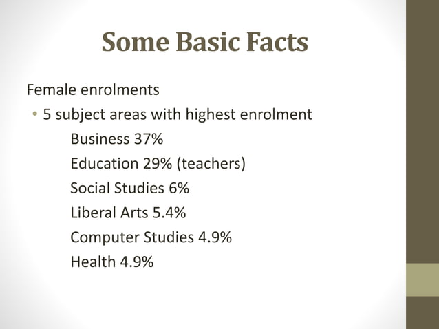 Definition of tertiary level education | PPTX