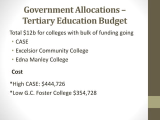 Definition of tertiary level education | PPTX