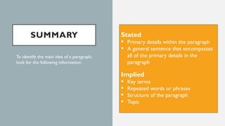 Definition of TOPIC & MAIN IDEAS.pptx