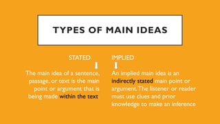 Definition of TOPIC & MAIN IDEAS.pptx