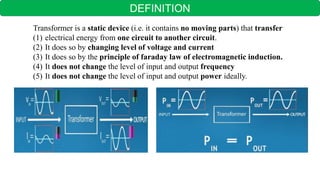 Definition of Transformer|Working principle of transformer |Day 1|Basic ...