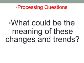 Definition of Trends | PPTX