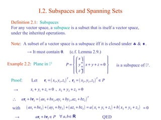 Definition ofvectorspace | PPT
