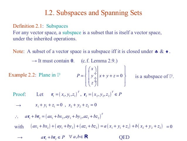 What Is A Vector Subspace