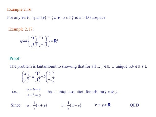 Matrix subspace definition - tiklowatcher