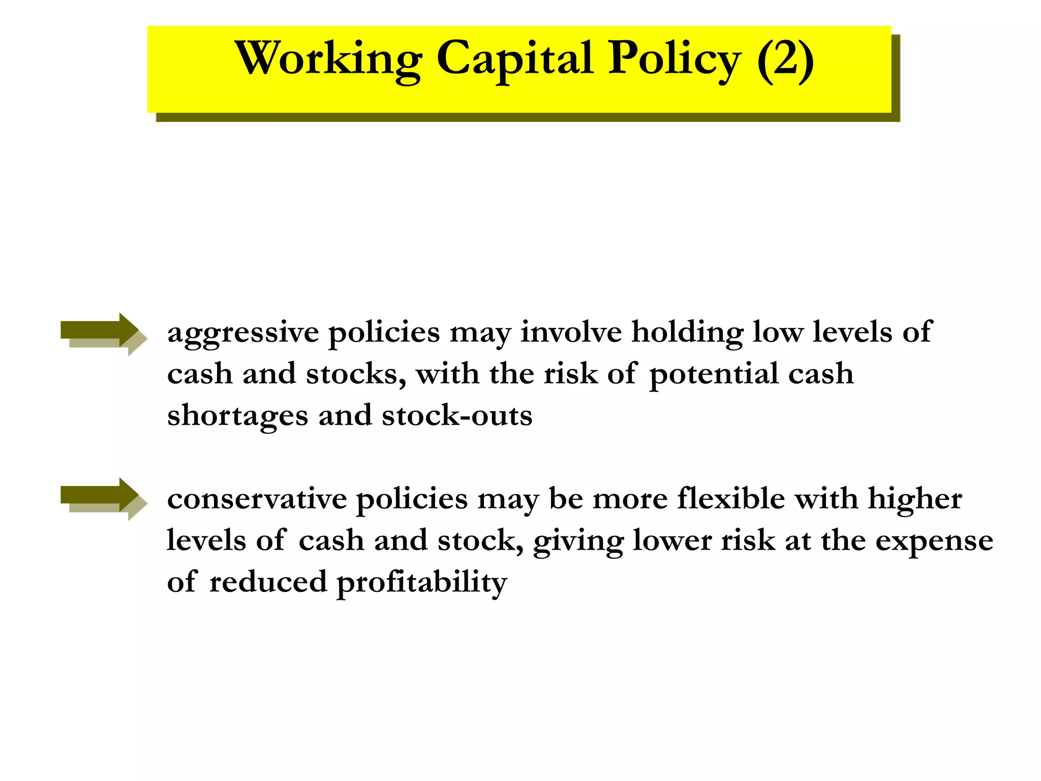 Definition of Working capital-.ppt