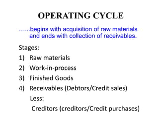 Definition of Working capital-.ppt