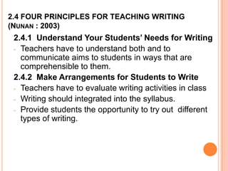 Definition of writing | PPTX