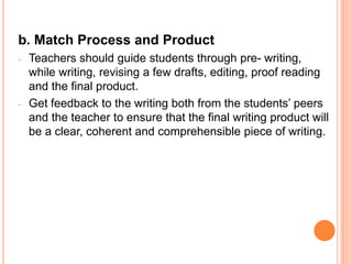 Definition of writing | PPTX