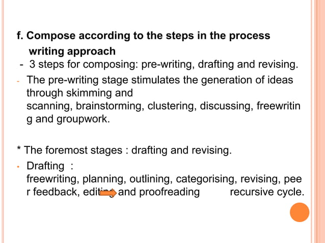 Definition of writing | PPTX | Educational Assessment | Education