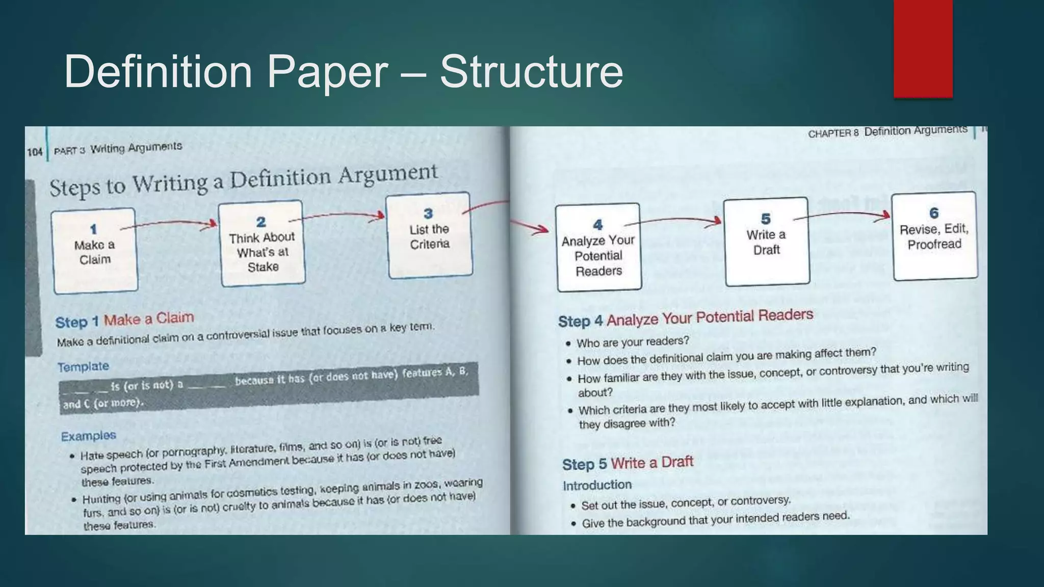 Definition paper | PPTX | Education