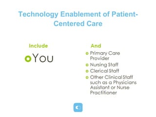 Definition: Patient-Centered Care | PPTX | Healthcare Industry | Industries
