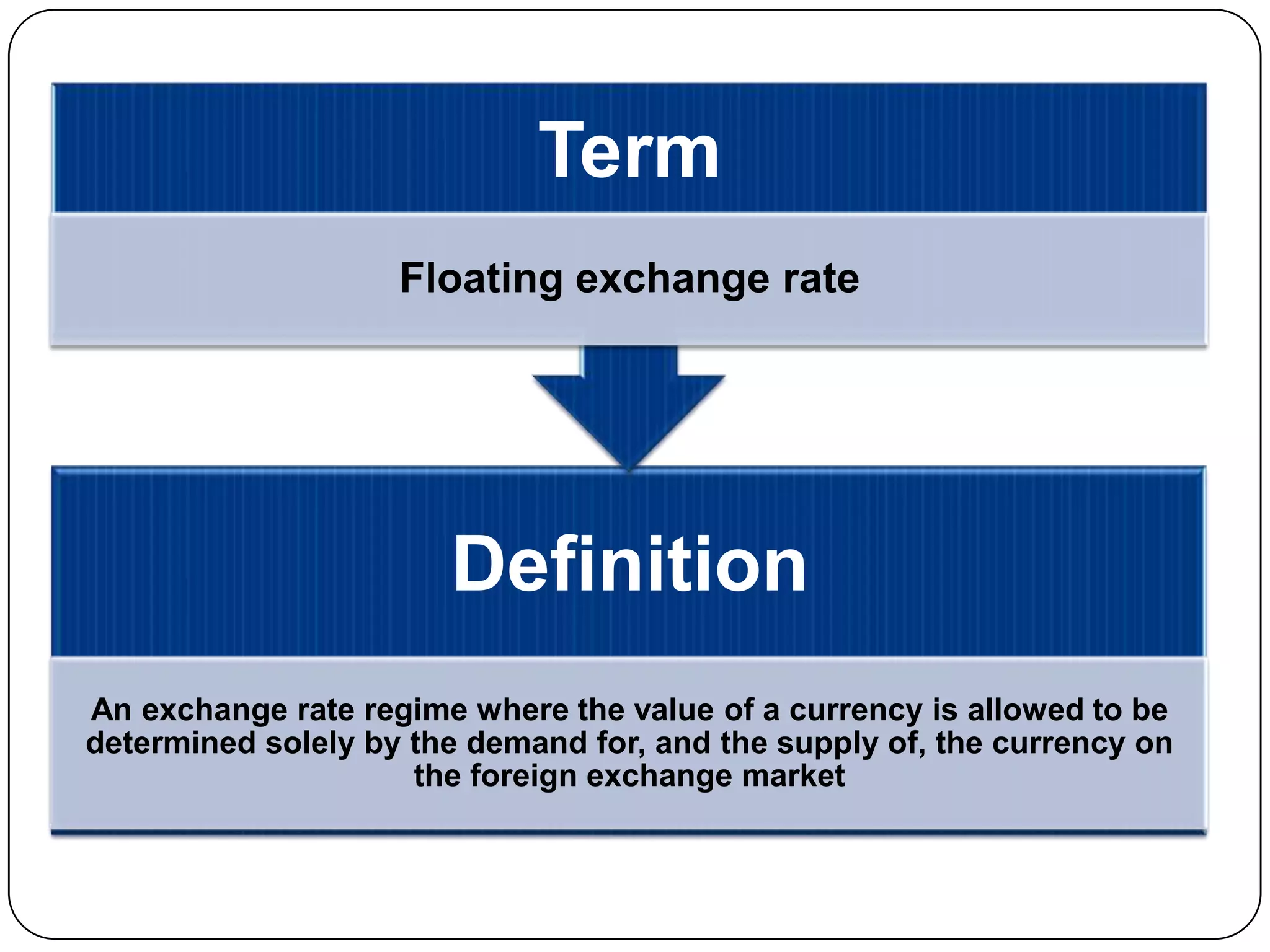 Definition ppt | PPTX