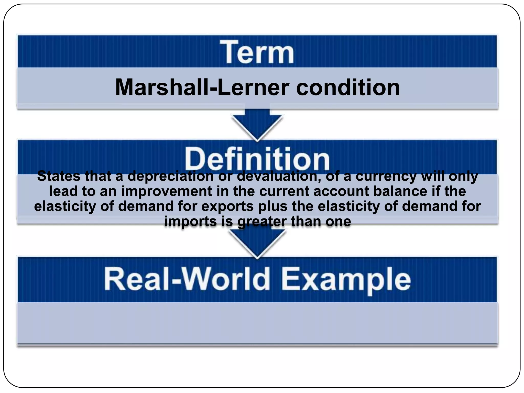 Definition ppt | PPTX