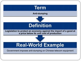 Definition ppt | PPT