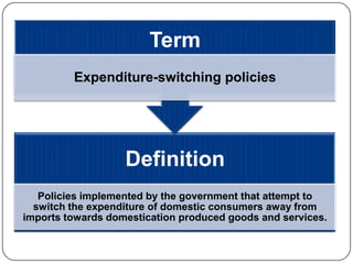 Definition ppt | PPTX