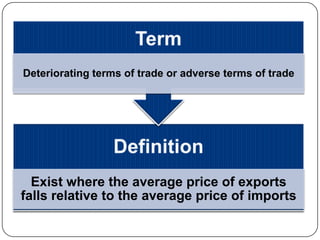 Definition ppt | PPTX