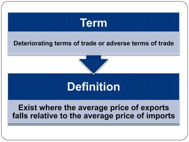 Definition ppt | PPTX