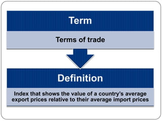 Definition ppt | PPTX