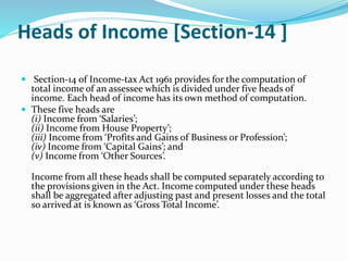 Definitions u/d Income tax Act 1961 | PPTX
