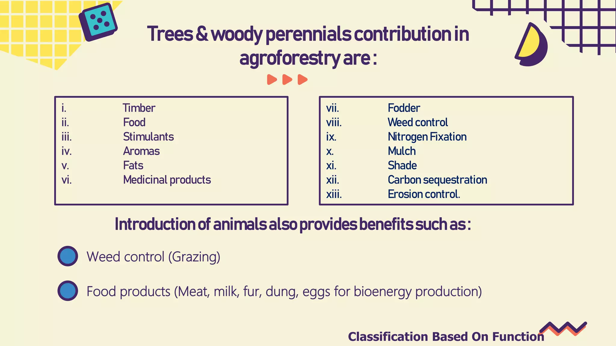 Definitions and Classification of Agroforestry Systems.pptx