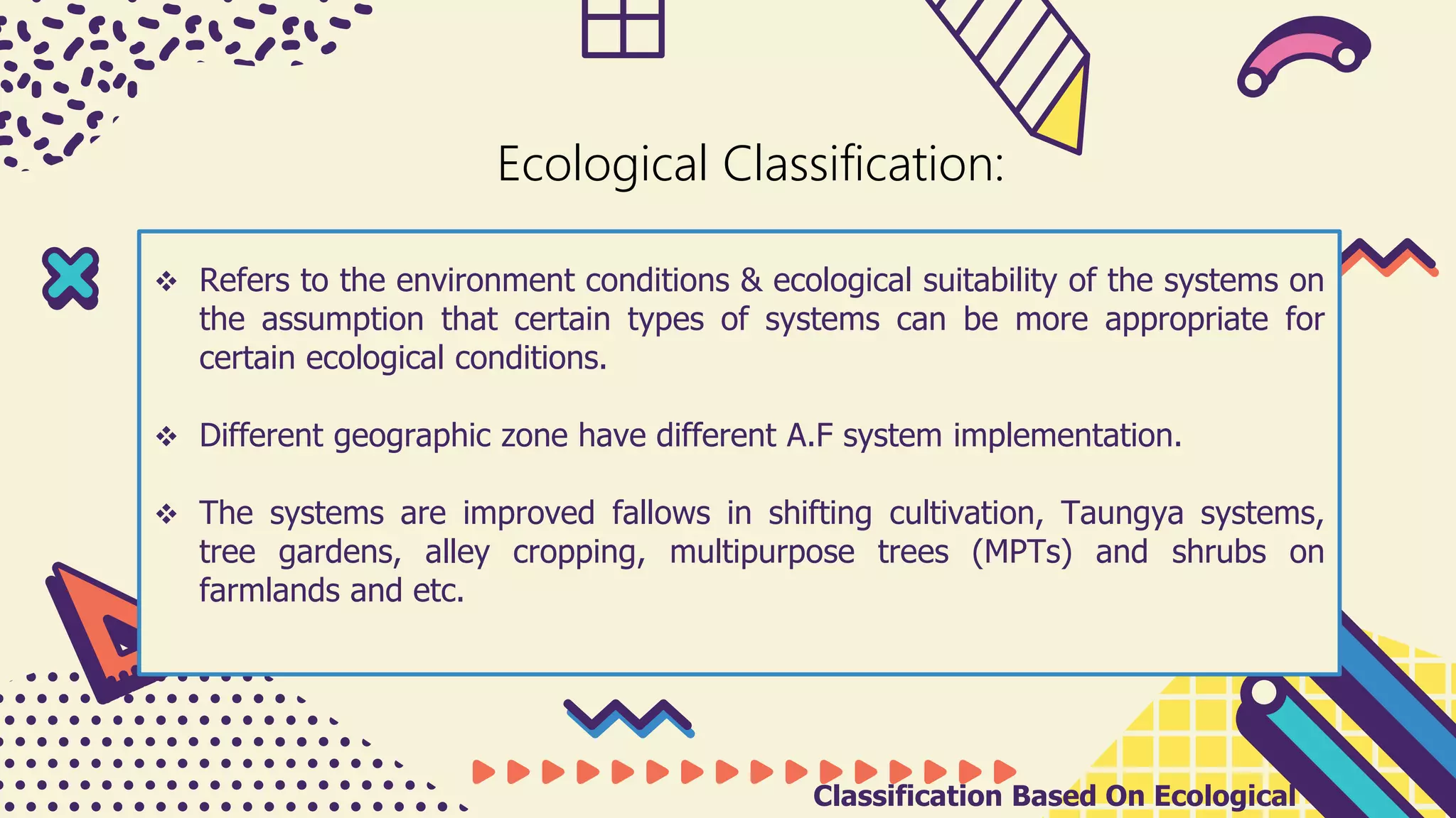 Definitions and Classification of Agroforestry Systems.pptx