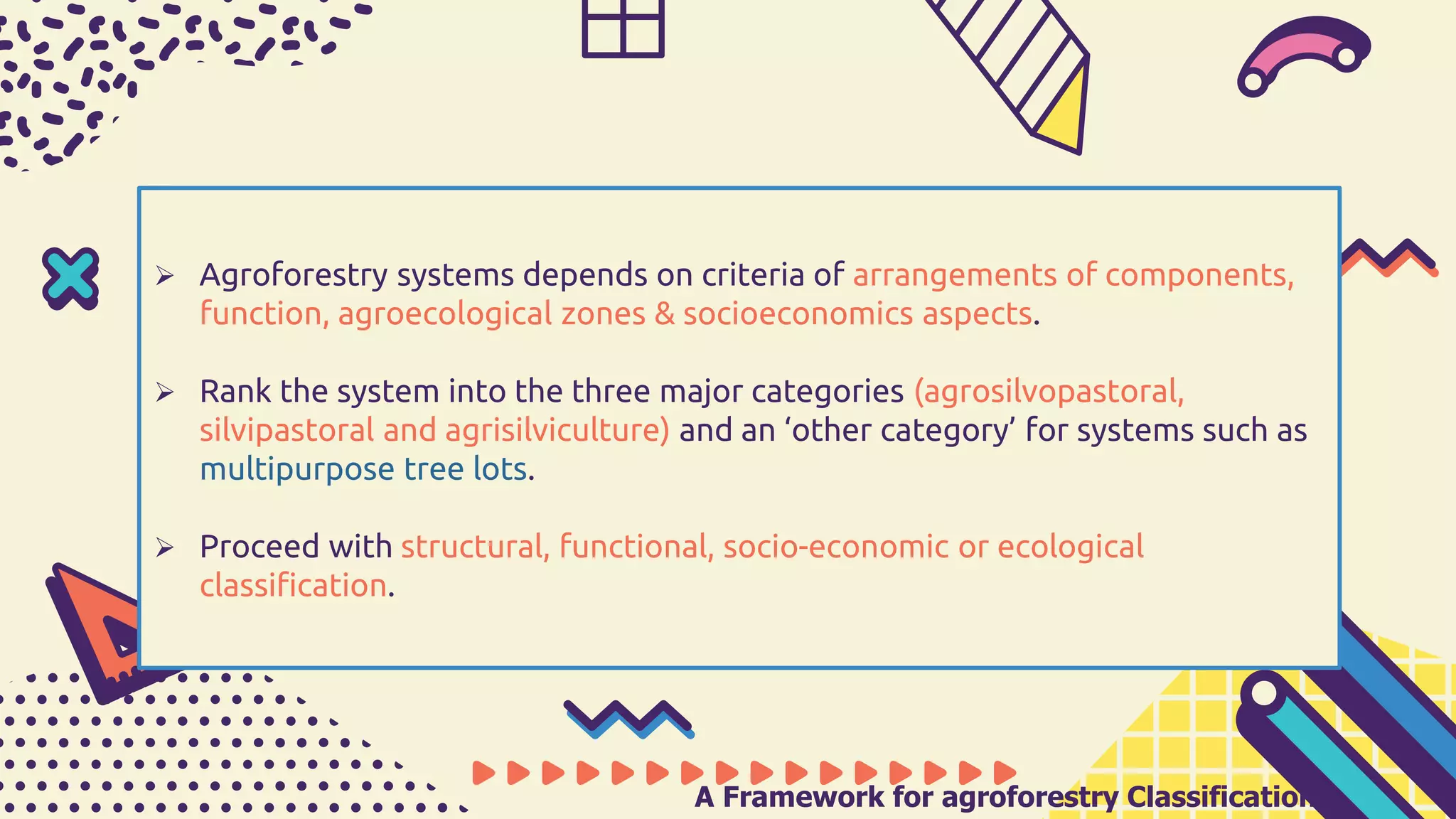 Definitions and Classification of Agroforestry Systems.pptx