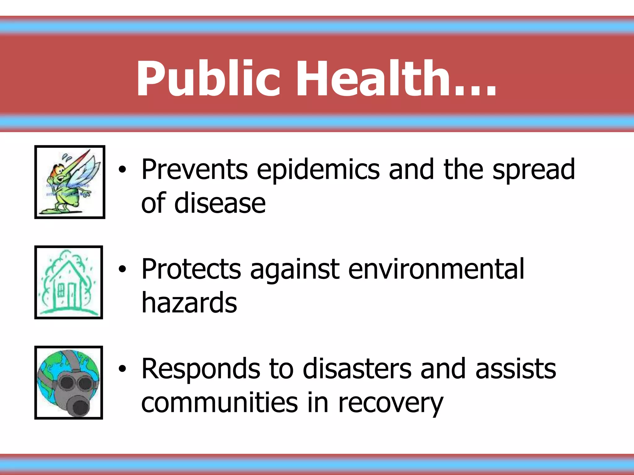 Definitions and functions of Public Health.pptx