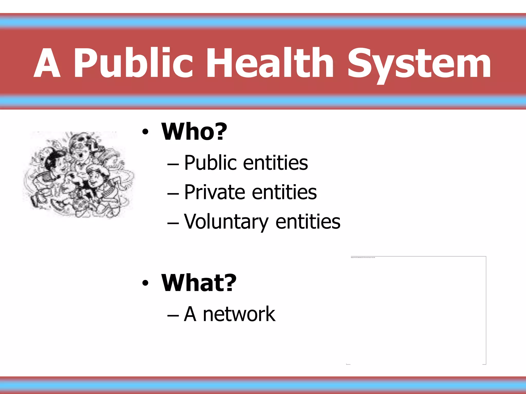 Definitions and functions of Public Health.pptx