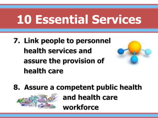 Definitions and functions of Public Health.pptx