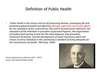 Definitions and functions of Public Health.pptx