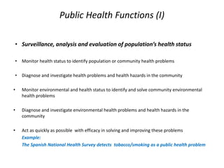 Definitions and functions of Public Health.pptx