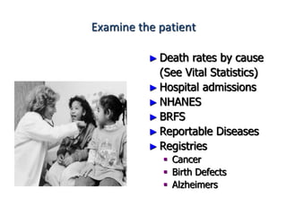 Definitions and functions of Public Health.pptx