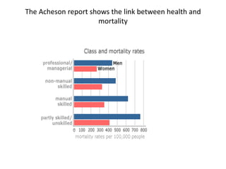 Definitions and functions of Publichhhhhhh Health_correction_EN-1.pdf
