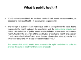 Definitions and functions of Publichhhhhhh Health_correction_EN-1.pdf