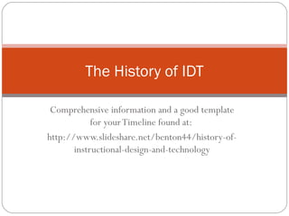 Definitions and history | PPT