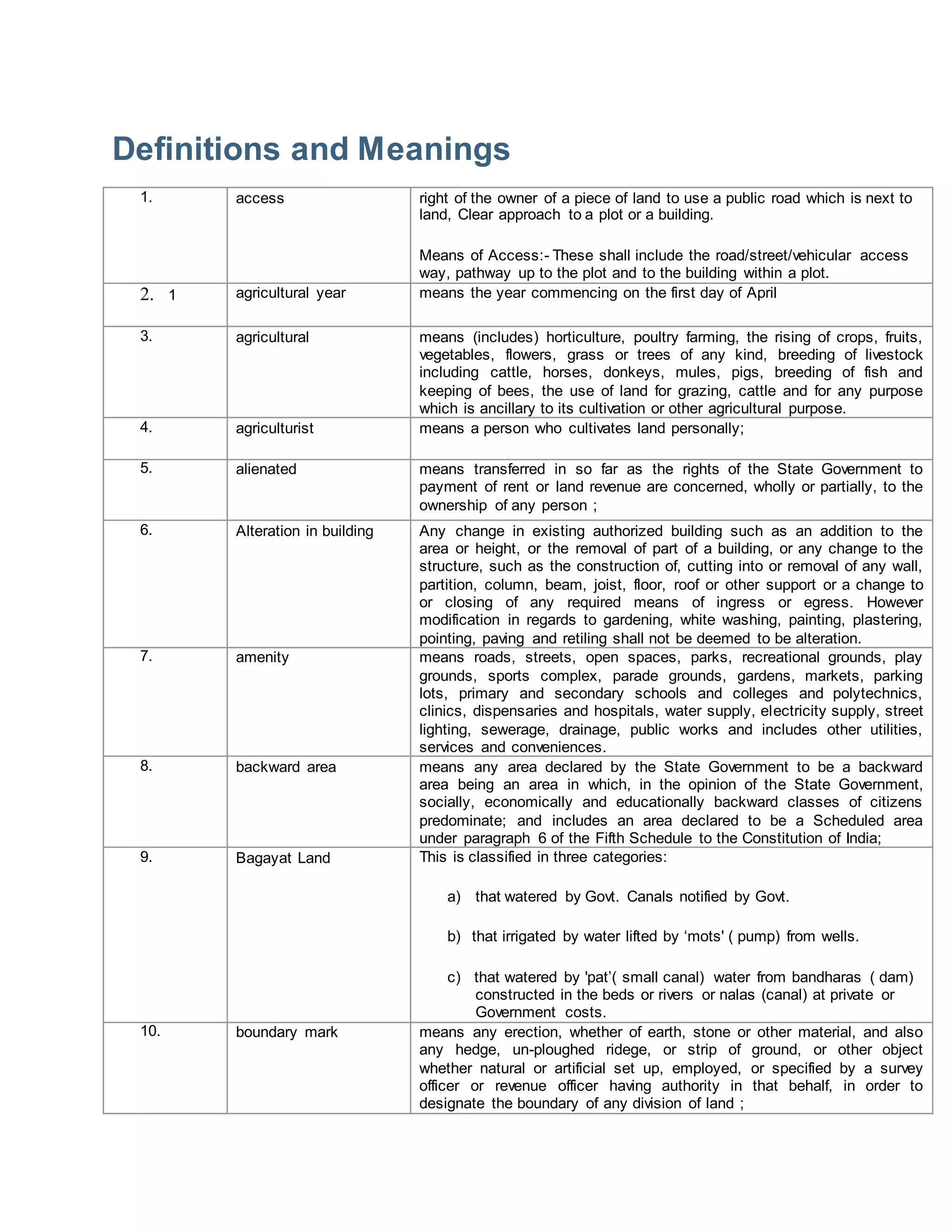Definitions and meanings | DOCX | Agriculture | Industries