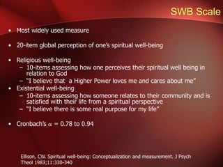 Definitions and Measurement of Religion | PPT
