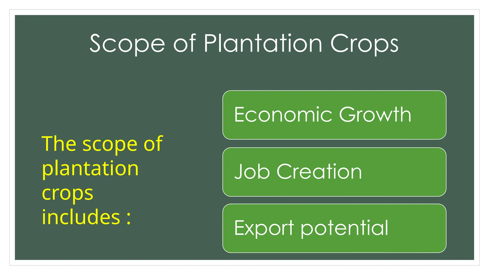 Definition, Scope and Importance of Plantation Crops.pptx