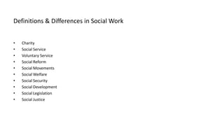 Definitions & Differences in Social Work.pptx