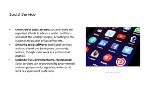 Definitions & Differences in Social Work.pptx