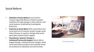 Definitions & Differences in Social Work.pptx