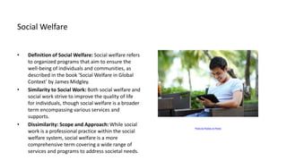 Definitions & Differences in Social Work.pptx
