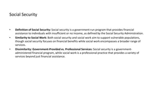 Definitions & Differences in Social Work.pptx