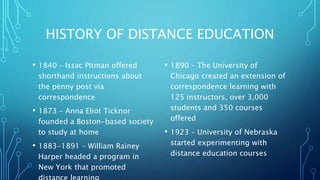 Definitions, History and Theories of Distance Education | PPT