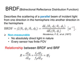 Definition significance measurement_modelling_BRDF | PPTX