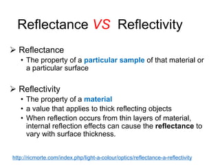 Definition significance measurement_modelling_BRDF | PPTX