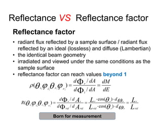 Definition significance measurement_modelling_BRDF | PPTX