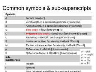 Definition significance measurement_modelling_BRDF | PPT