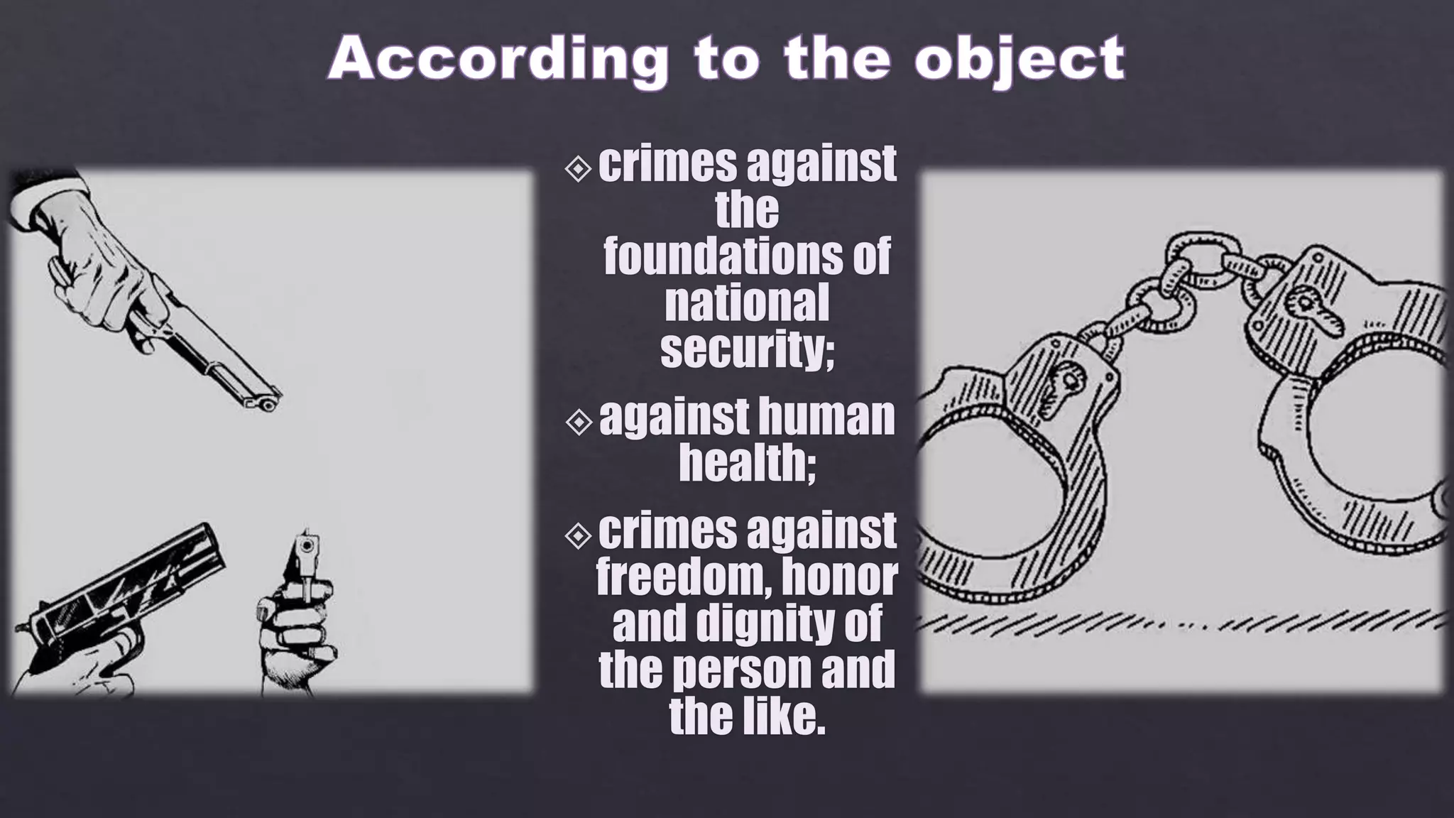 Definition, signs and types of crime | PPTX